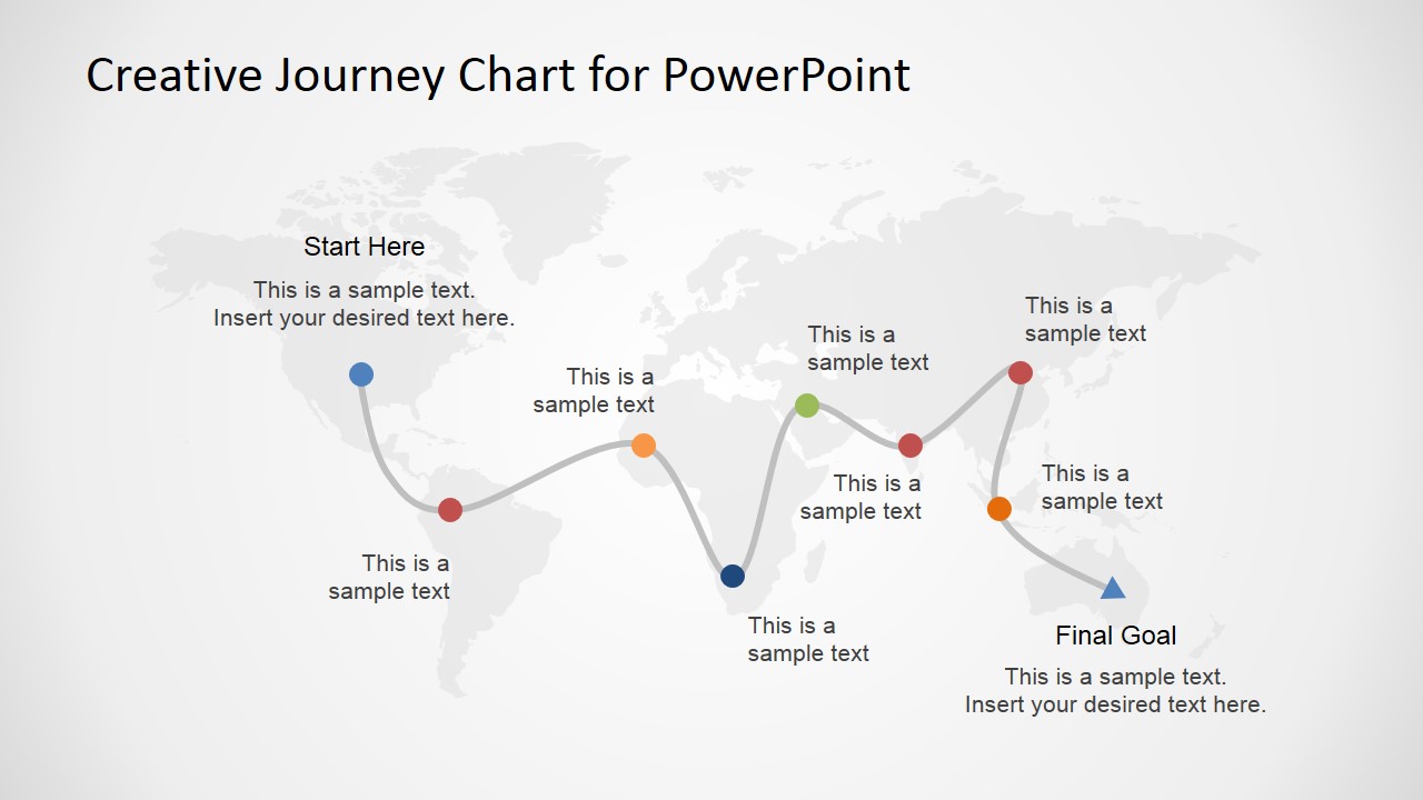 Creative Journey Chart for PowerPoint - SlideModel