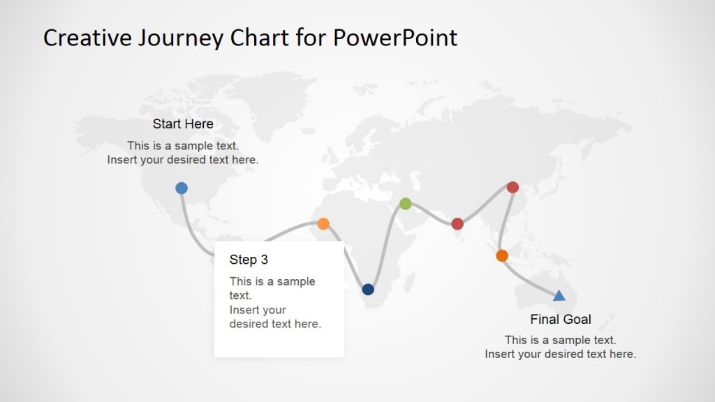 Train Stations and Schedule Presentation - SlideModel