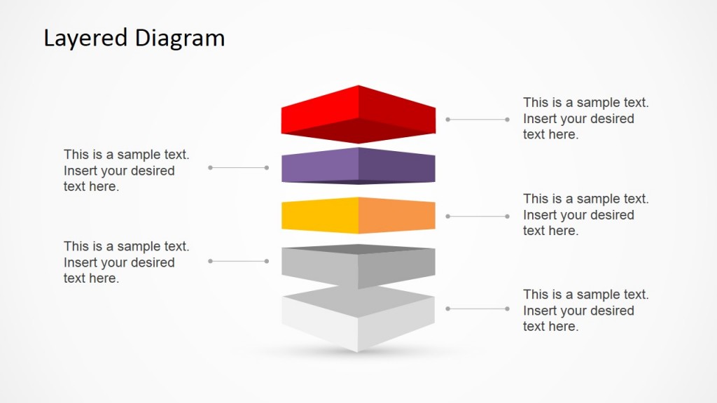 5 Step Layered Diagram Slide Design - SlideModel
