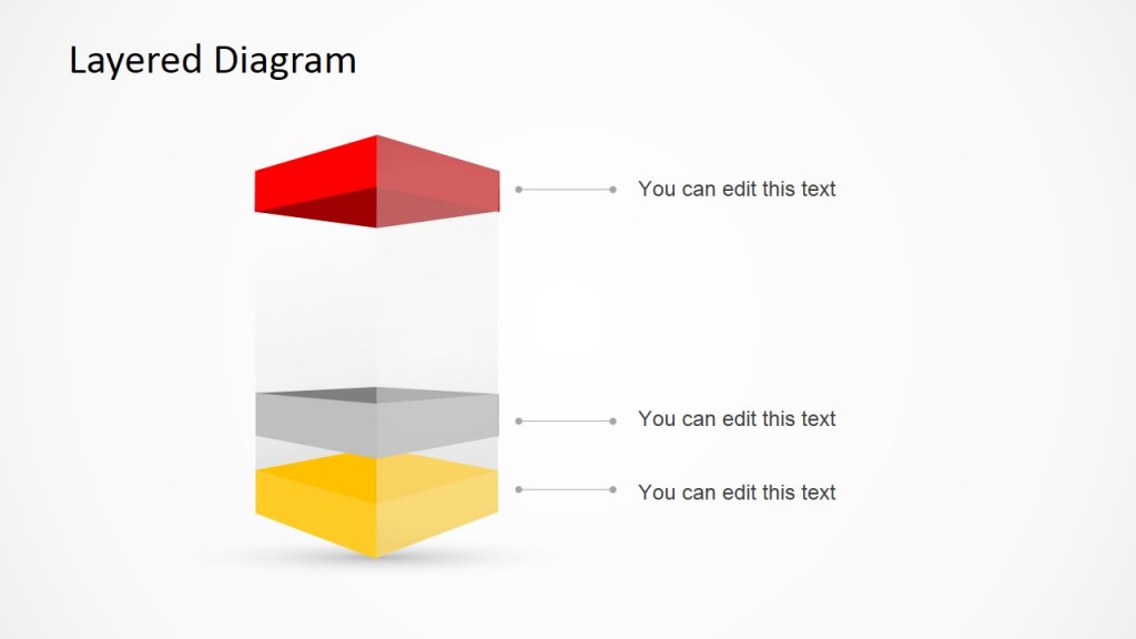 Multi Step Layered Diagram - SlideModel