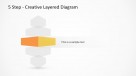 Vertical Layered Diagram Design for PowerPoint 3 - SlideModel