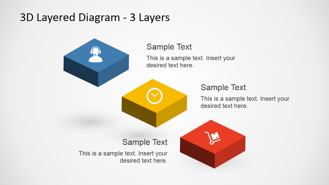 3 Levels 3D Layered Diagram for PowerPoint - SlideModel