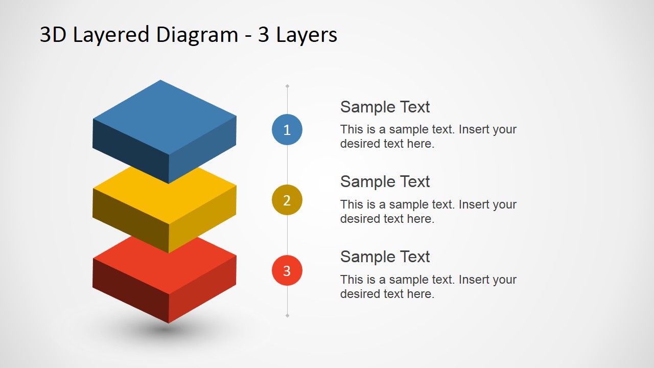 3 Levels 3D Layered Diagram for PowerPoint - SlideModel