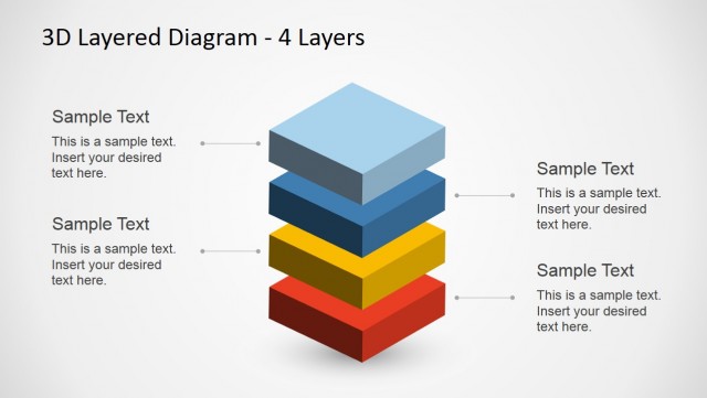 6601-3d-04-layered-diagram-1 - SlideModel