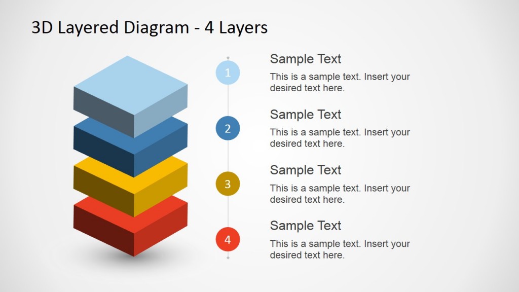 6601-3d-04-layered-diagram-4 - SlideModel
