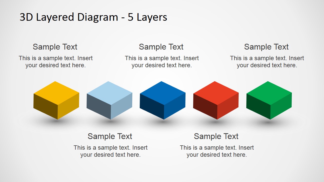 5 Levels 3D Layered Diagram for PowerPoint - SlideModel