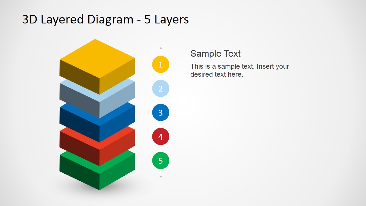 5 Levels 3D Layered Diagram for PowerPoint - SlideModel