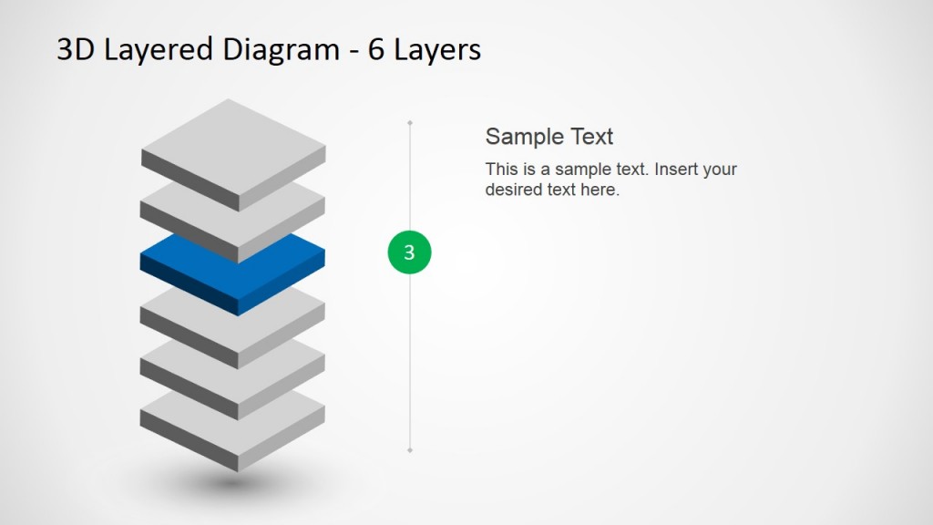 6601-3d-06-layered-diagram-7 - SlideModel