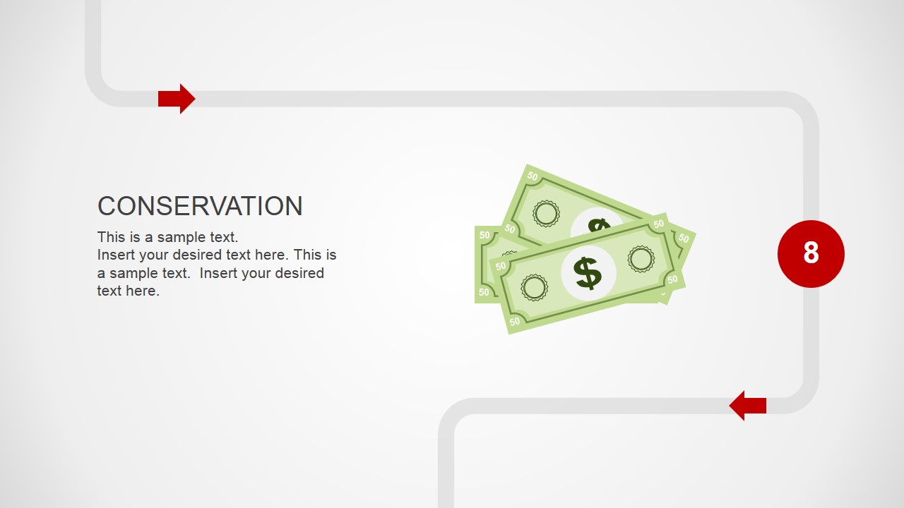Financial Life Cycle PowerPoint Template - SlideModel