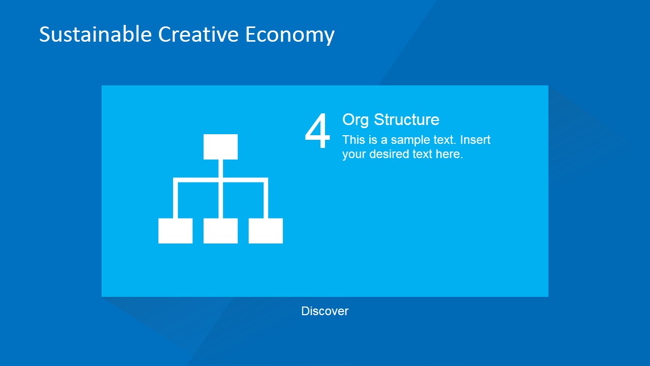 Sustainable Creative Economy PowerPoint Diagram - SlideModel