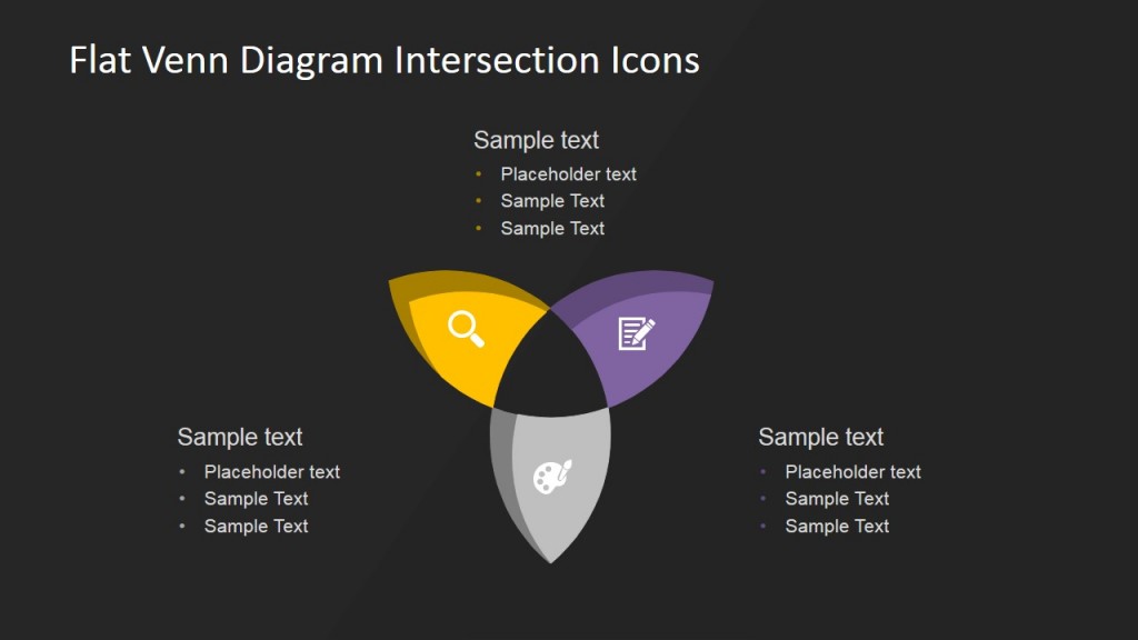Dark Background Sets Intersection Diagram for PowerPoint - SlideModel