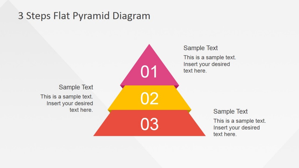 3 Steps Flat Pyramid Diagram with Description - SlideModel