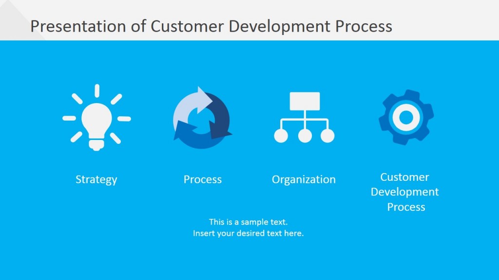 Successful Startup Building Blocks Diagram - SlideModel