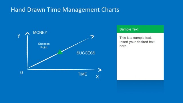 Success Rate in Comparing Money vs Time Chart Design - SlideModel