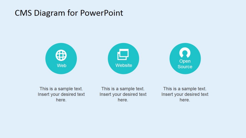 Web Website and Open Source CMS Diagram PowerPoint Design - SlideModel