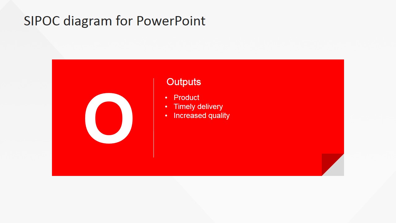 Sipoc Process Map Diagram Design For Powerpoint Slidemodel