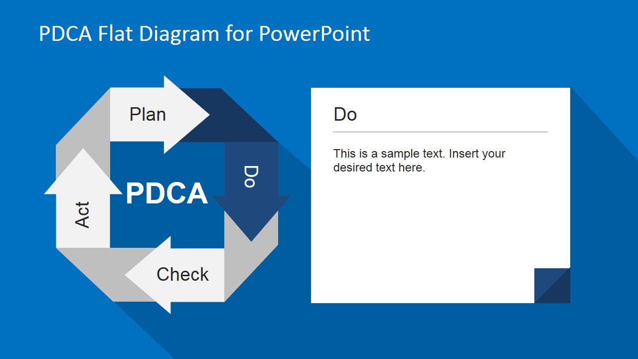 PDCA Flat Diagram for PowerPoint - SlideModel