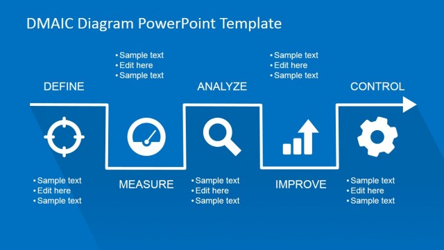 Flat DMAIC Process Diagram for PowerPoint - SlideModel