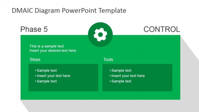 DMAIC Control Slide Design for PowerPoint - SlideModel