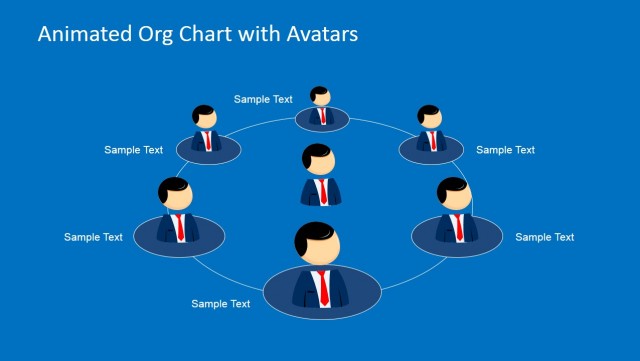 360 Feedback Employee Org Chart Slide - SlideModel