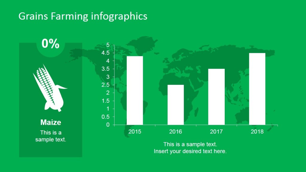 Maize Production PowerPoint Template - SlideModel