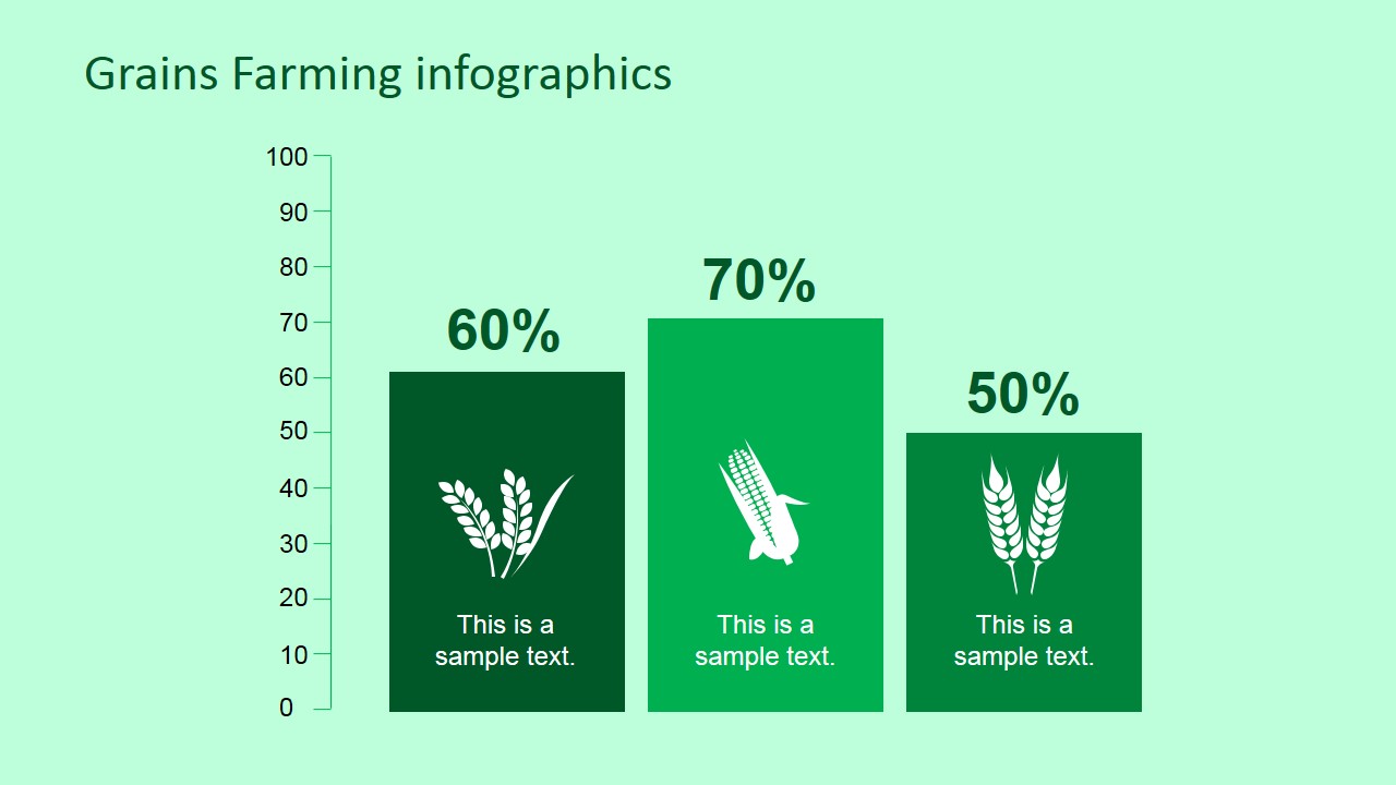 Professional Farming Grains PowerPoint Infographic
