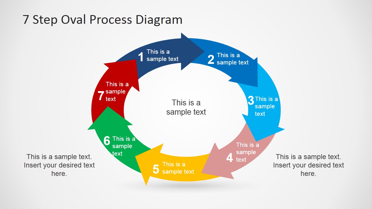 7 Step Oval Process Diagram Template for PowerPoint - SlideModel