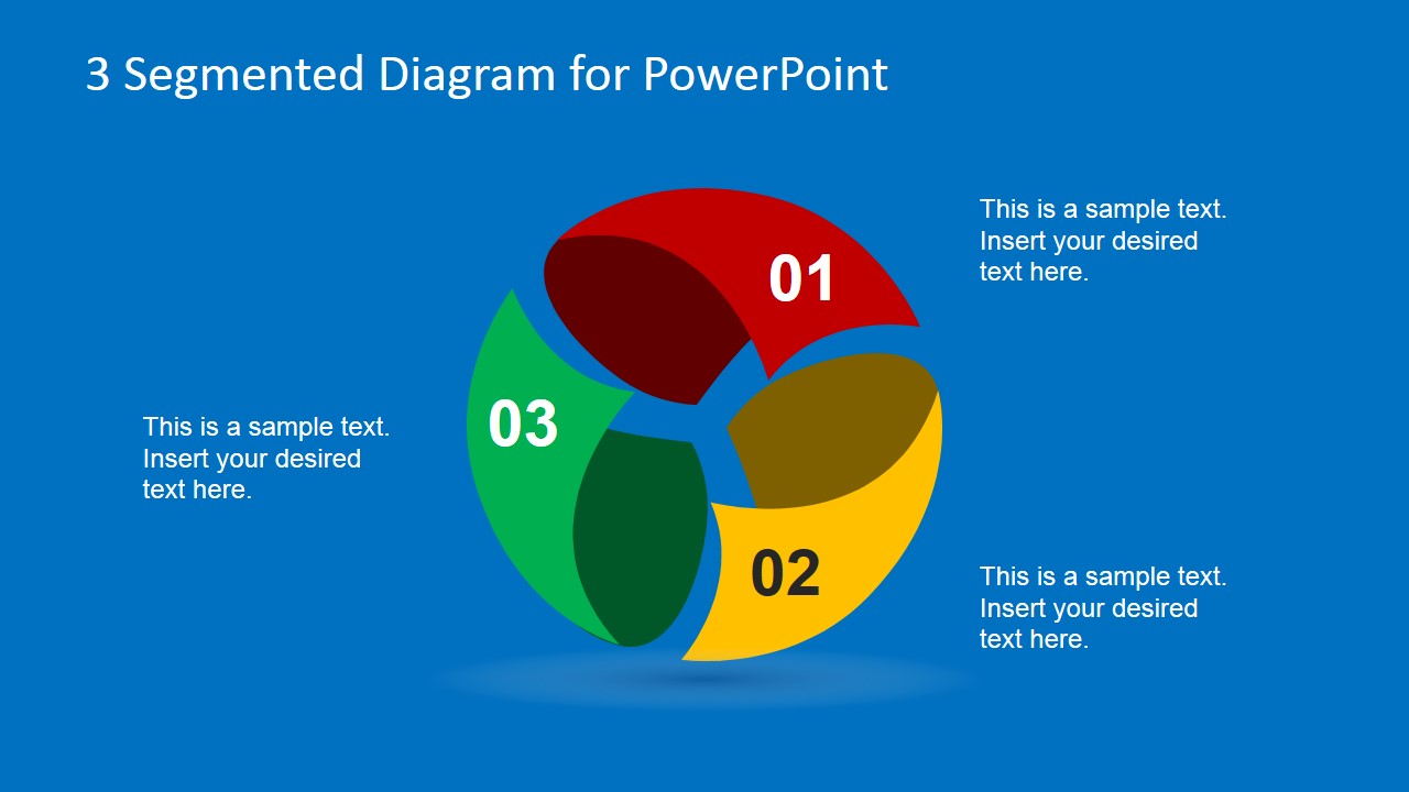 3 Step Spherical Segmented Diagram for PowerPoint - SlideModel