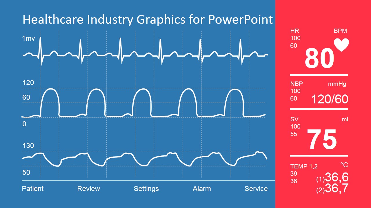 Healthcare Industry Graphics for PowerPoint - SlideModel