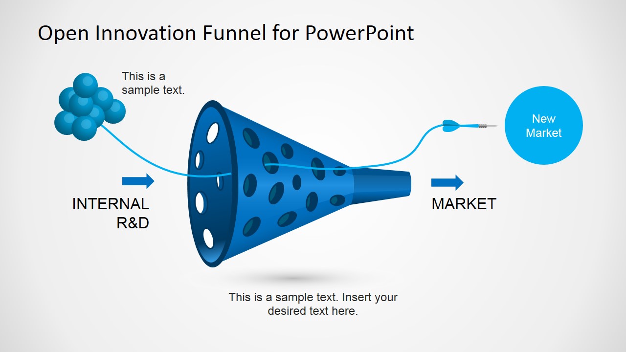 Open Innovation Funnel Template for PowerPoint - SlideModel Open Innovation Funnel Template for PowerPoint - SlideModel