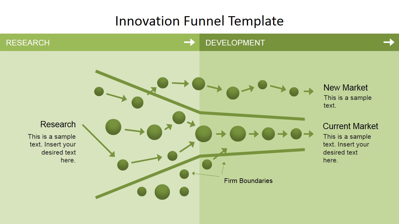 Innovation Funnel Diagram Template for PowerPoint - SlideModel