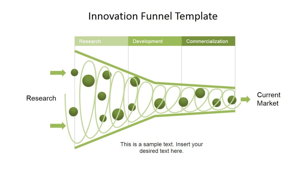 6745-03-innovation-funnel-template-6 - SlideModel