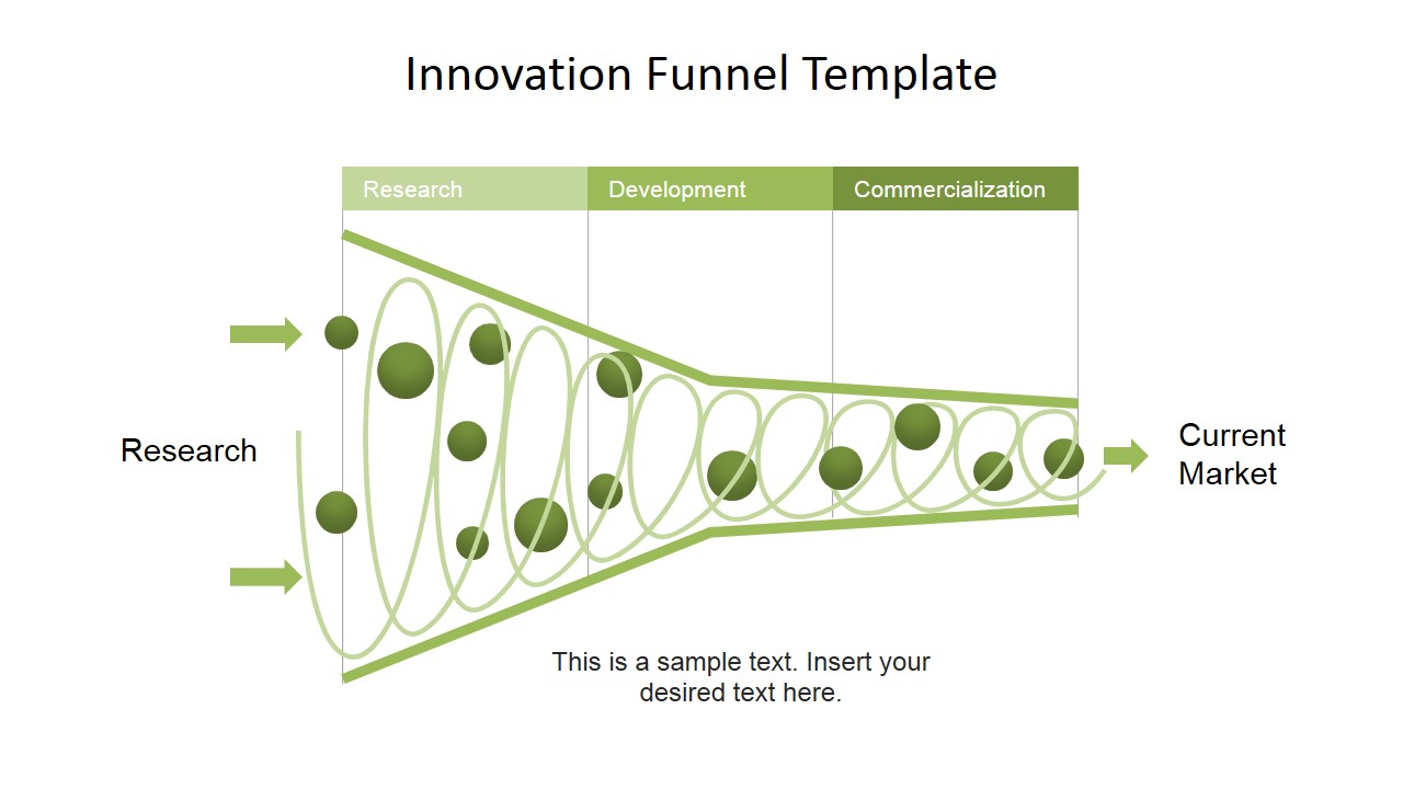 Innovation Funnel Diagram Template for PowerPoint - SlideModel