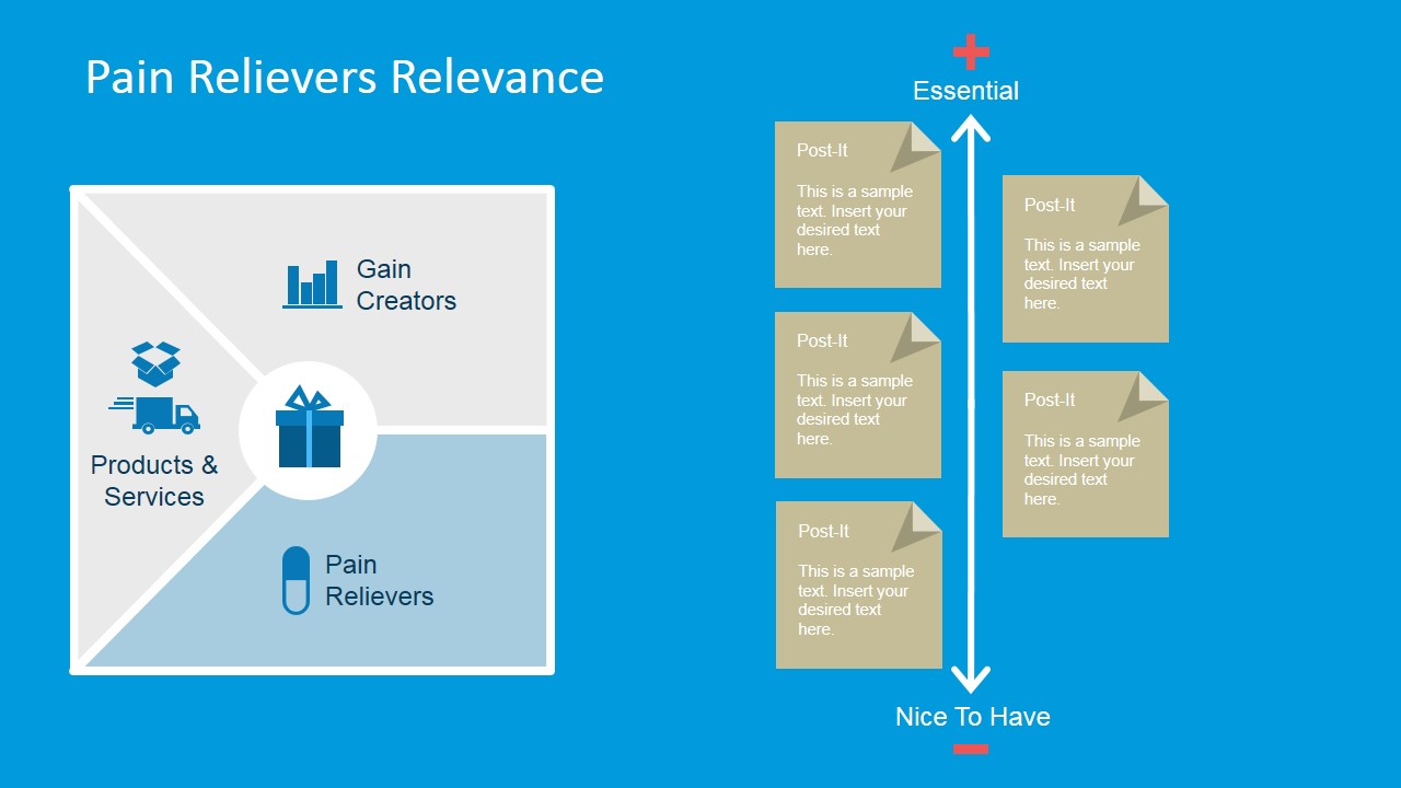 Flat Value Proposition Canvas PowerPoint Template
