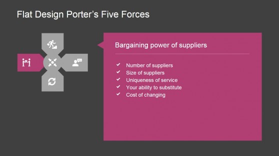 Bargaining Power of Suppliers PowerPoint Diagram - SlideModel