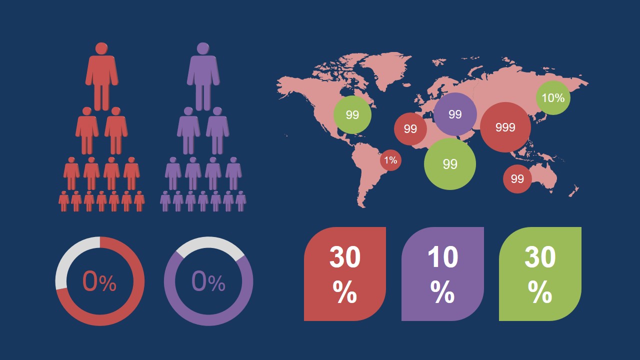 Corporate Board and Team of Executives - SlideModel