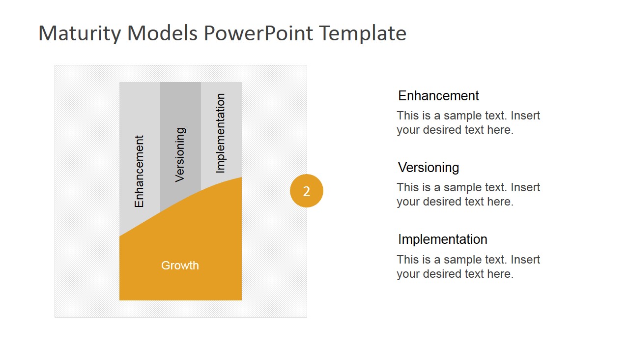 Product Life Cycle Model PowerPoint Diagram - SlideModel