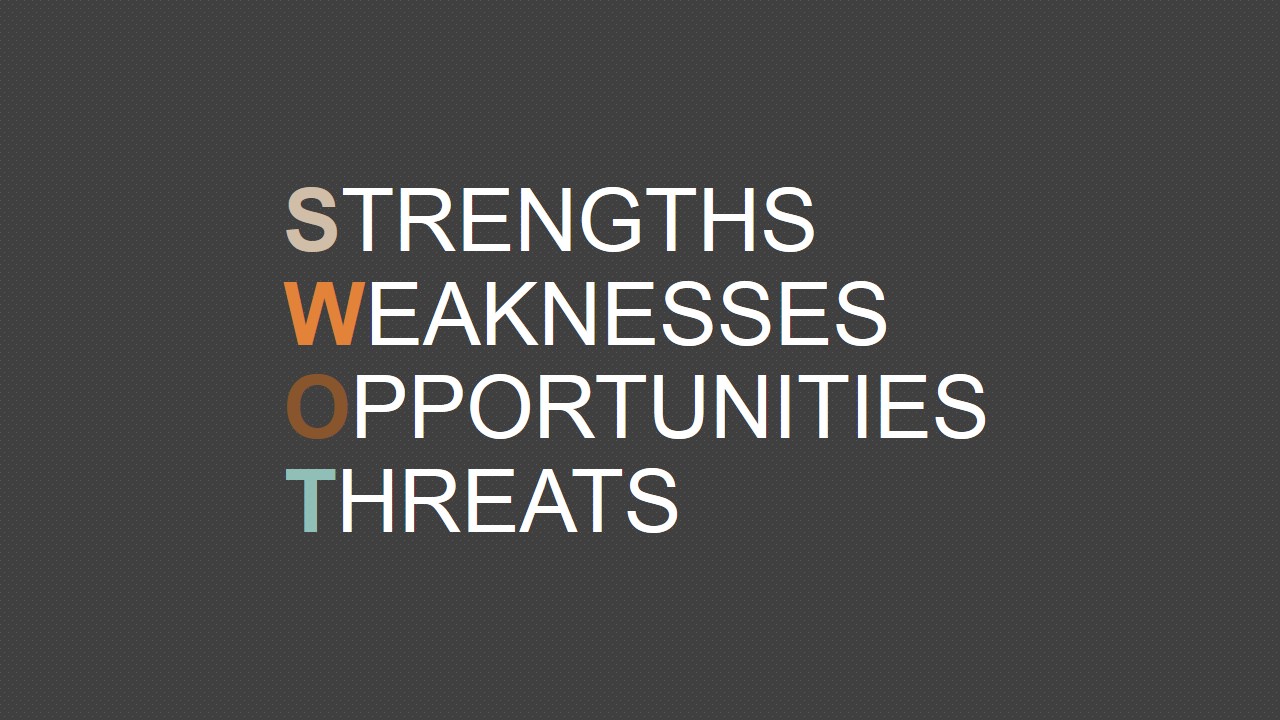 Minimalist SWOT Analysis Template for PowerPoint - SlideModel