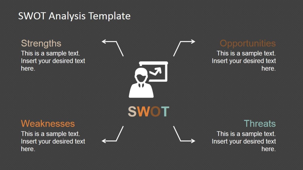 Modern SWOT Quadrants Design for PowerPoint - SlideModel