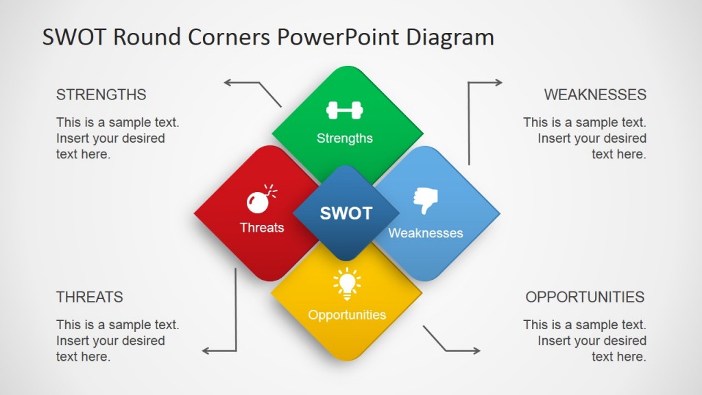 Round Corners SWOT PowerPoint Diagram with Icons - SlideModel