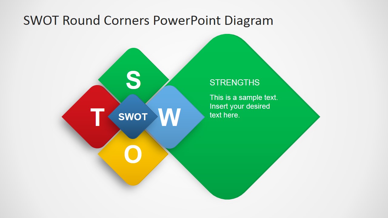 SWOT PowerPoint Template Round Corners - SlideModel