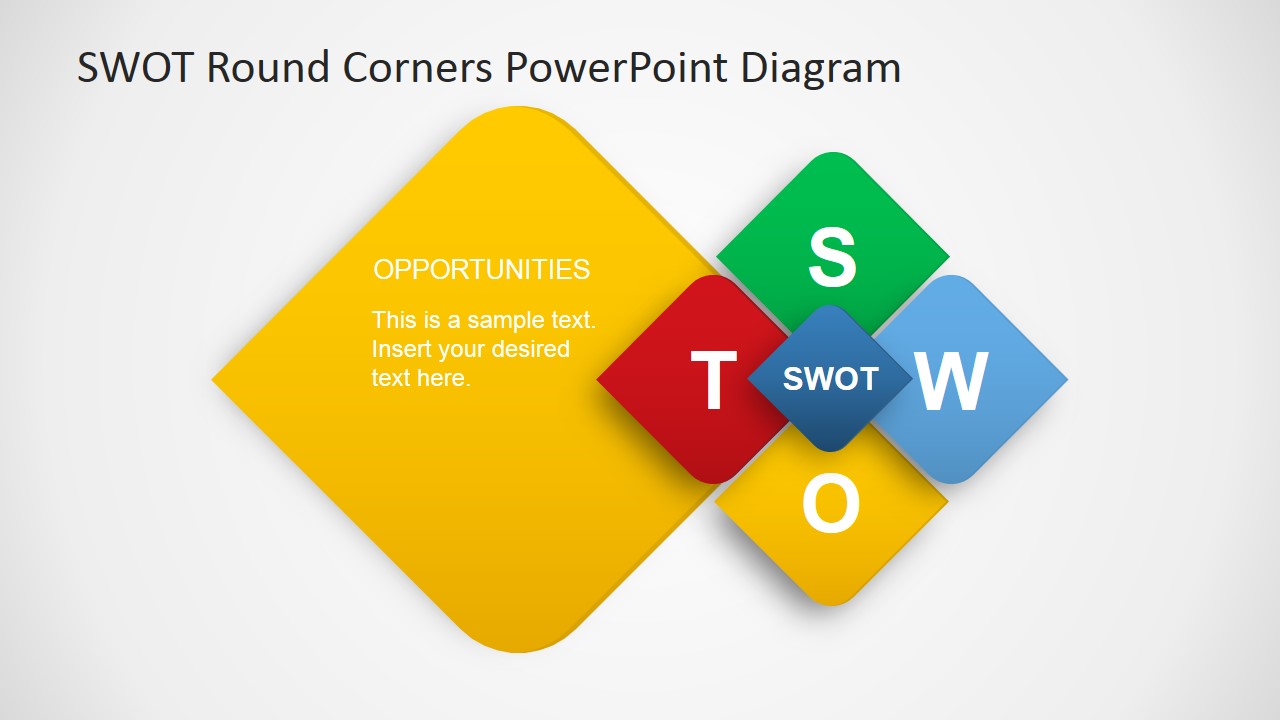 SWOT PowerPoint Template Round Corners - SlideModel