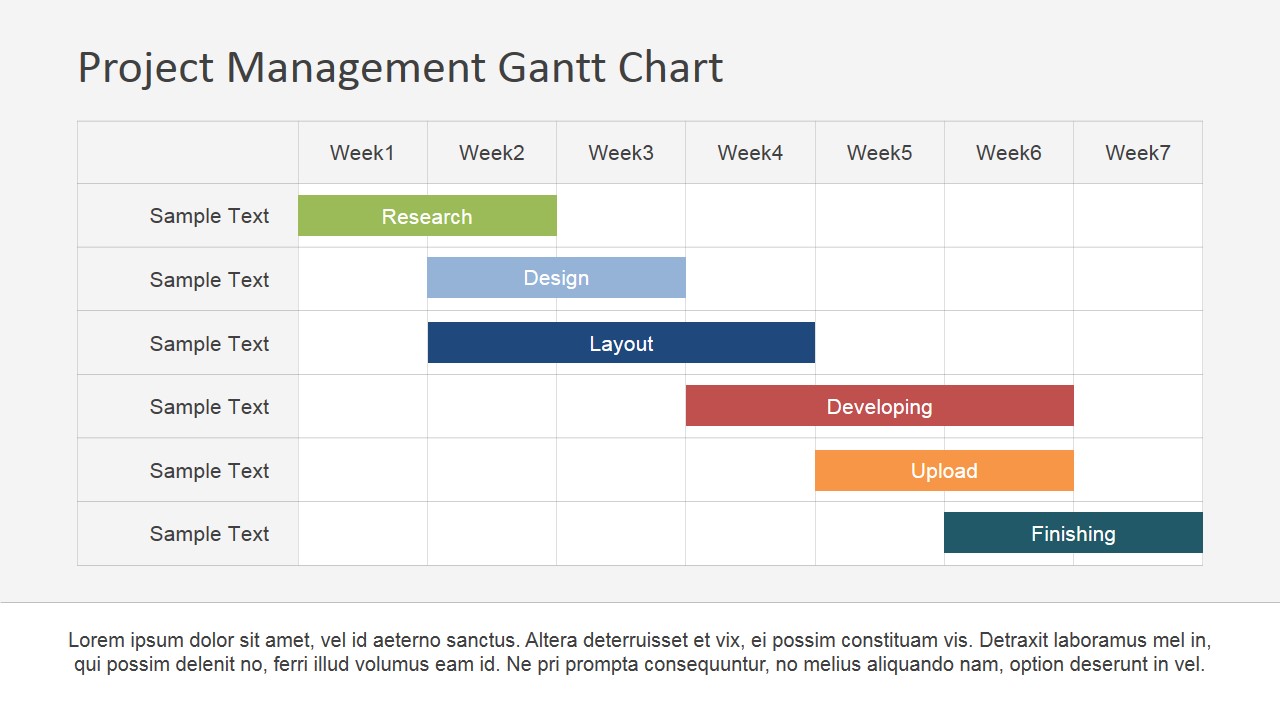 Project Management Gantt Chart PowerPoint Template SlideModel Project Management Gantt Chart PowerPoint Template SlideModel