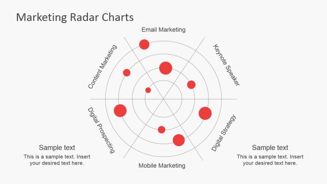 Marketing Radar Chart for PowerPoint - SlideModel