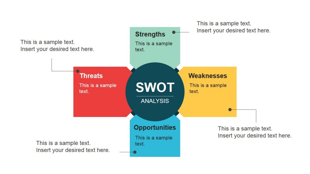 Flat SWOT Diagram Design for PowerPoint - SlideModel
