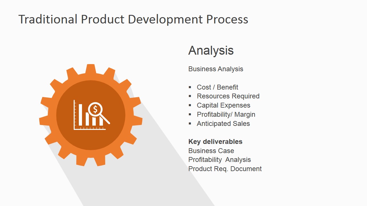 Traditional Product Development Process for PowerPoint - SlideModel