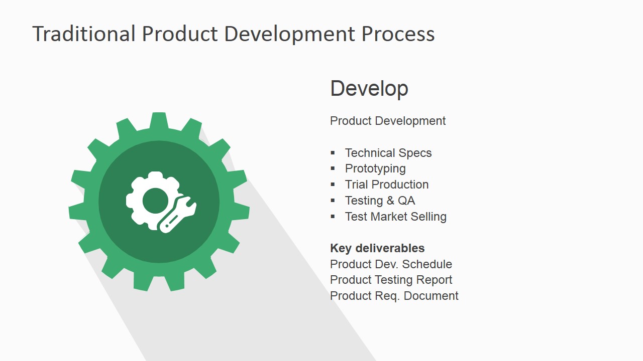 Traditional Product Development Process for PowerPoint - SlideModel