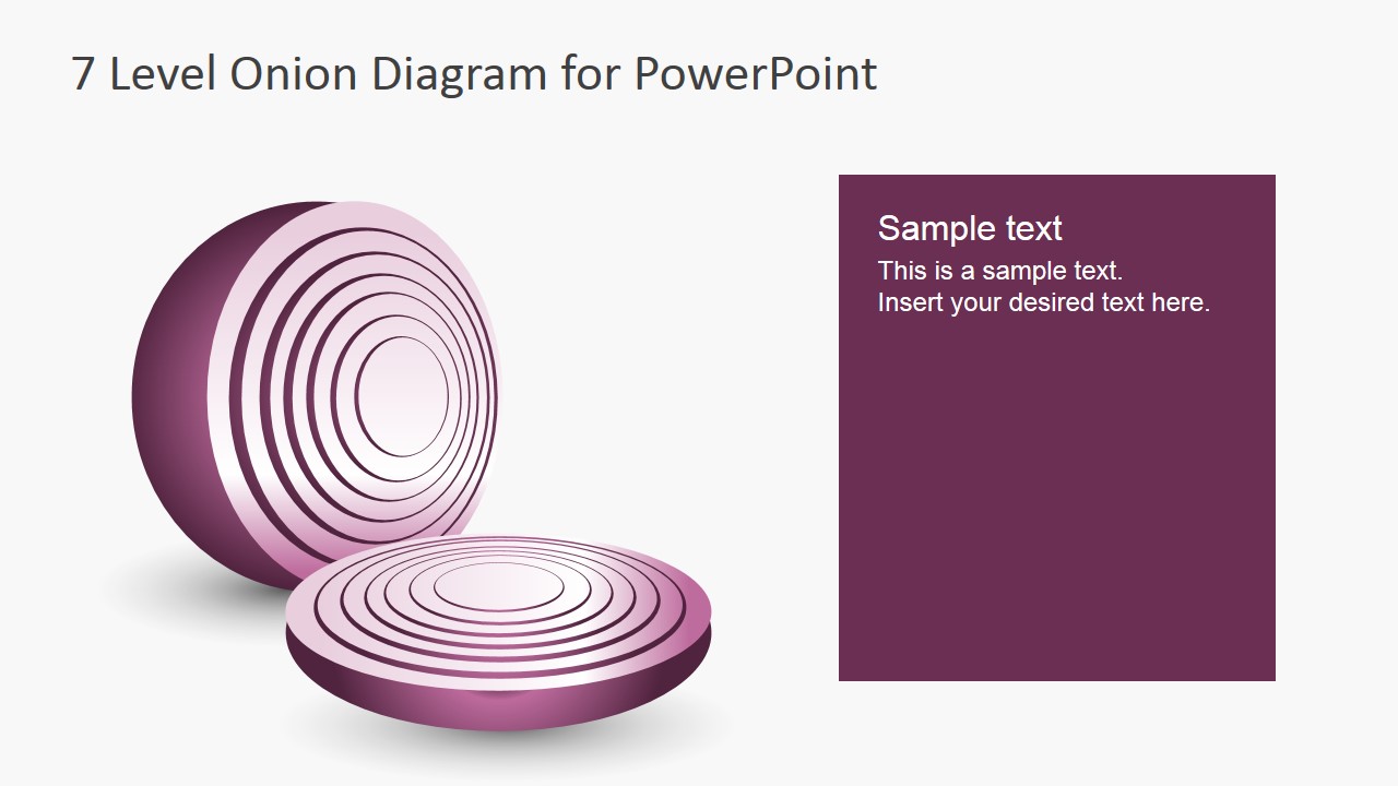 7 Level Onion Diagram Design for PowerPoint - SlideModel