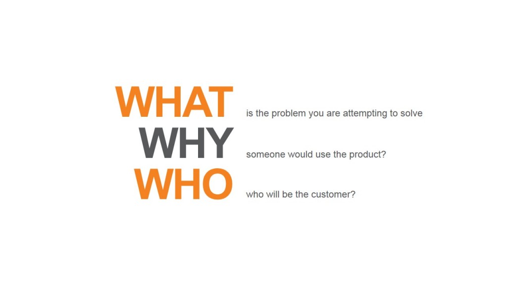What Why Who Theme PowerPoint Slide - SlideModel