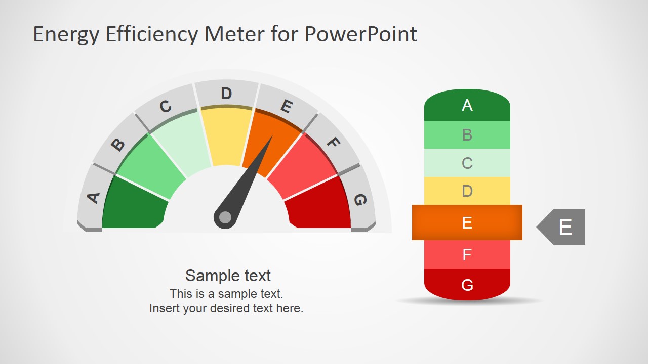 Energy Efficiency Meter Shapes for PowerPoint - SlideModel